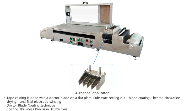 buy Lab scale roll-to-roll flat tape caster