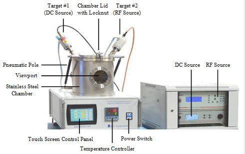DC/RF dual-head high vacuum magnetron plasma sputtering coater | CYKY
